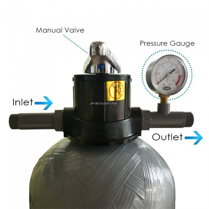 I PURE IP-1054 FRP OUTDOOR WATER FILTER WITH PE INNER SHELL 250MM 10 ...