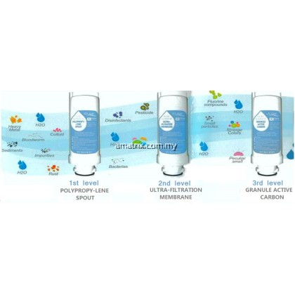 I PURE IP-3A DRINKING WATER PURIFIER