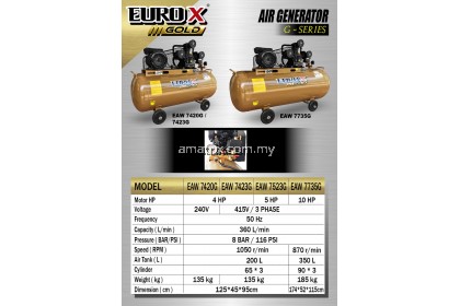 Eurox eax-2524G 2.5HP 24L Air Compressor EAX-2524G