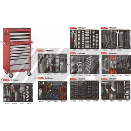 JTC-3931+5639+578 578PCS TOOLS CHEST SET