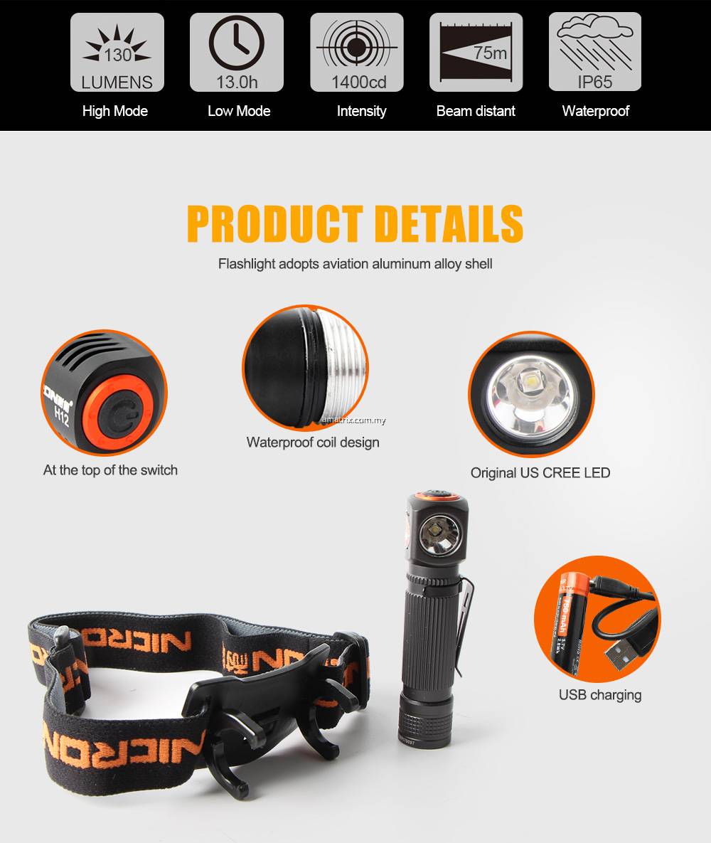 NICRON H10R RECHARGABLE HEAD LAMP HEADLAMP TORCHLIGHT FLASHLIGHT IP65 ...