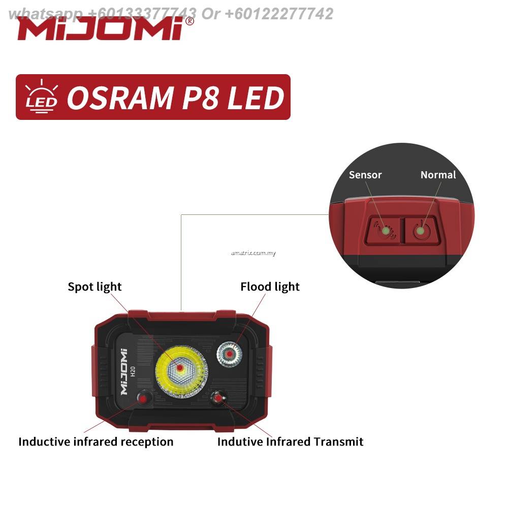 Mijomi H20 Headlamp With Wave Motion Sensor Headlight, Lightwight Head ...