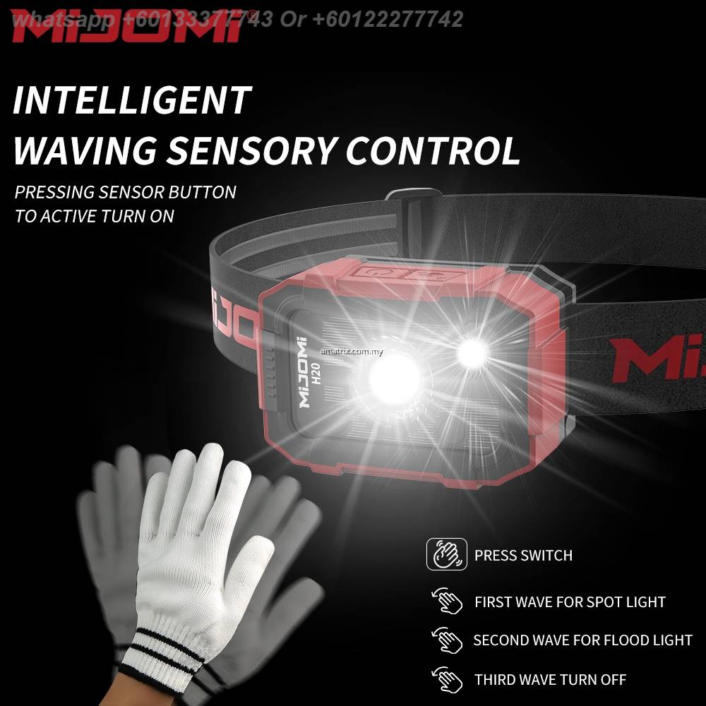 Mijomi H20 Headlamp With Wave Motion Sensor Headlight, Lightwight Head ...