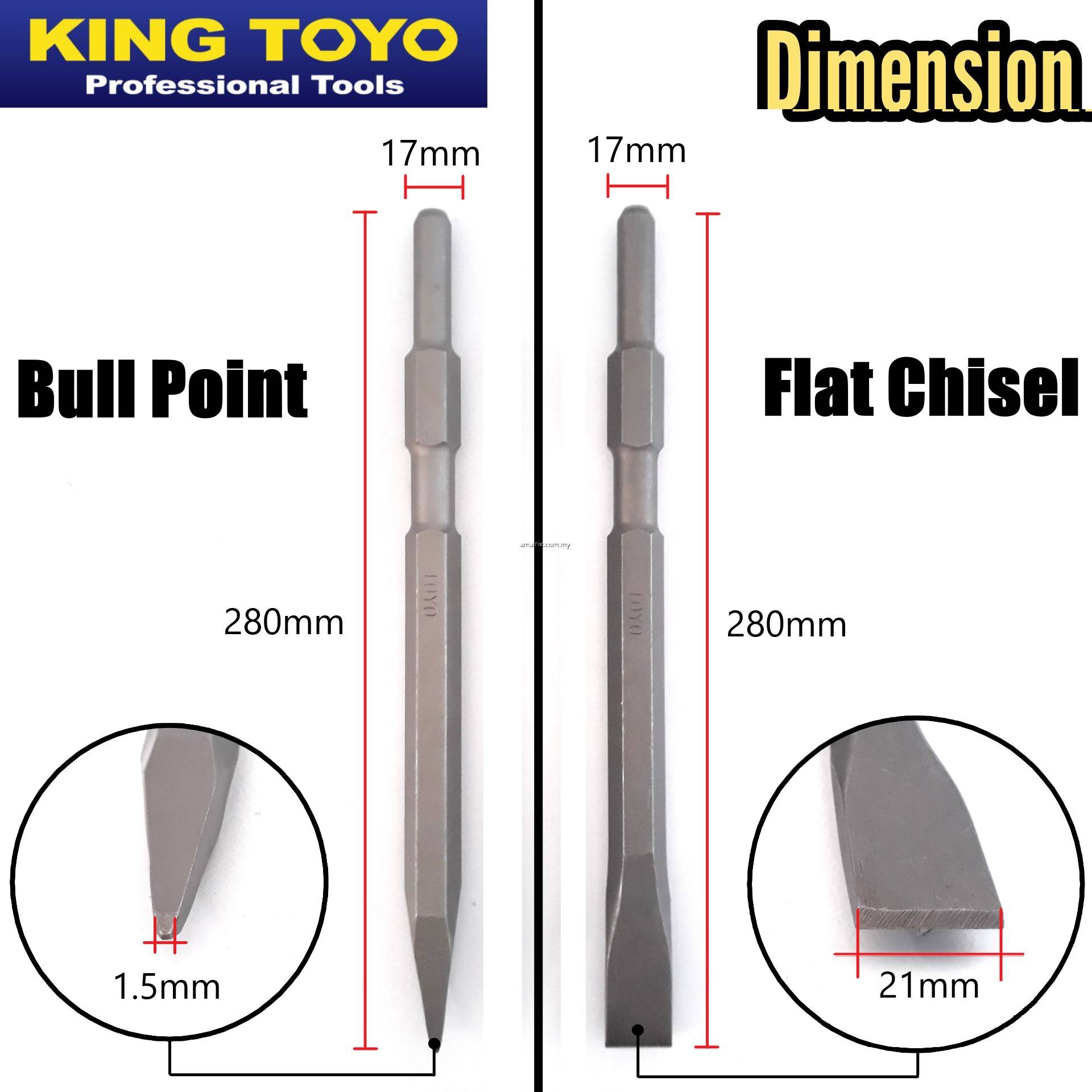 KingToyo TBP-17280 sds plus Bull Point For Breaking Wall, Concrete ...