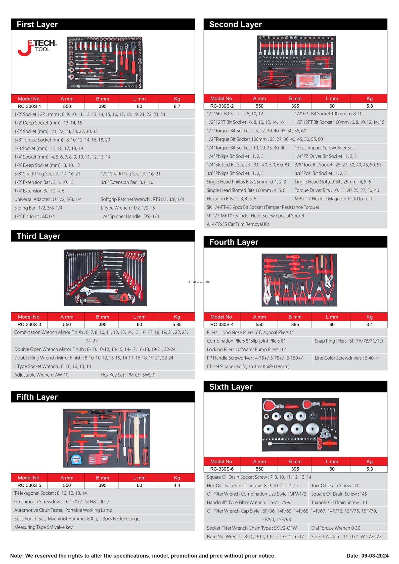 jetech RC-330-S Roller Cabinet with 330pcs Tool Set