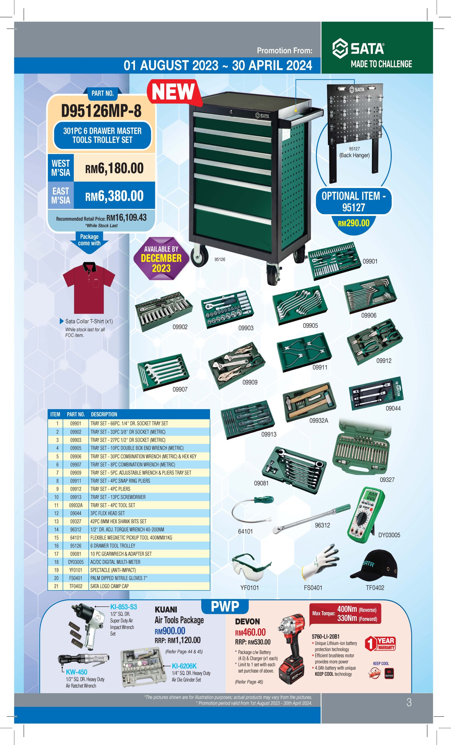 sata d95126mp-8- 301pcs.jpg